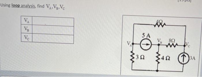 Solved Using loop analysis, find VA VB, V VE Vc 5 A o VE 892 | Chegg.com