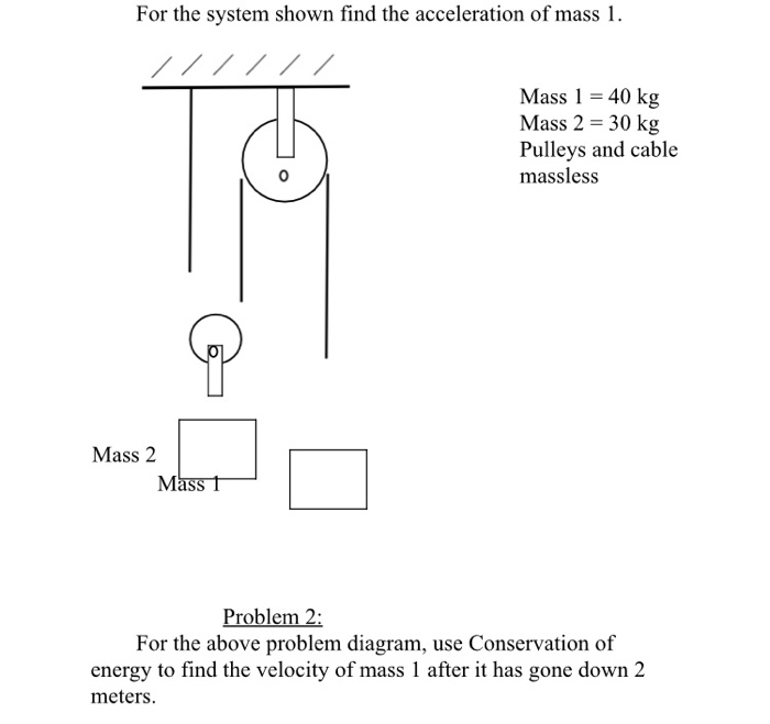 Solved For the system shown find the acceleration of mass 1. | Chegg.com