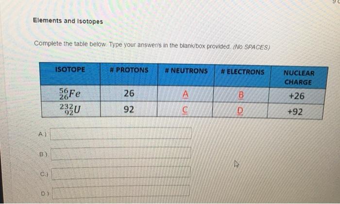 Solved 9 Elements and Isotopes Complete the table below. | Chegg.com