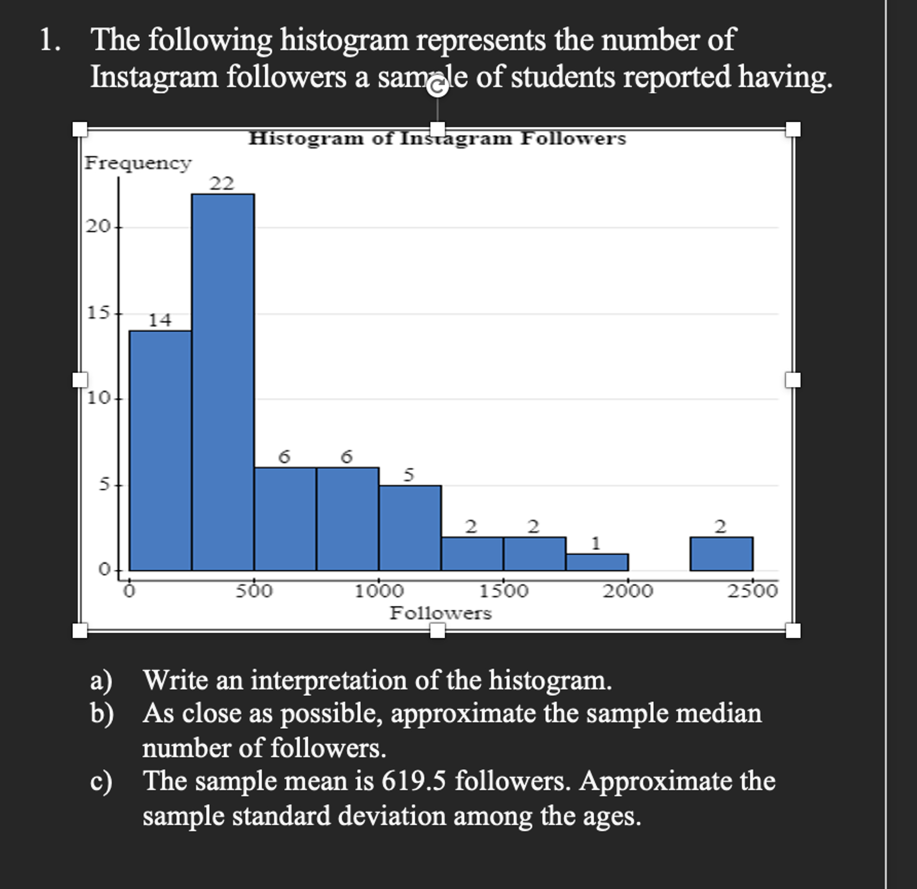 Solved The following histogram represents the number of | Chegg.com