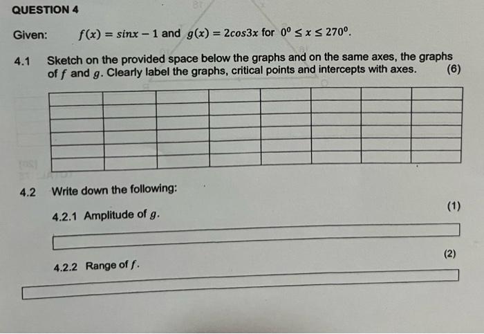 Solved Given: f(x)=sinx−1 and g(x)=2cos3x for 0∘≤x≤270∘. 4.1 | Chegg.com