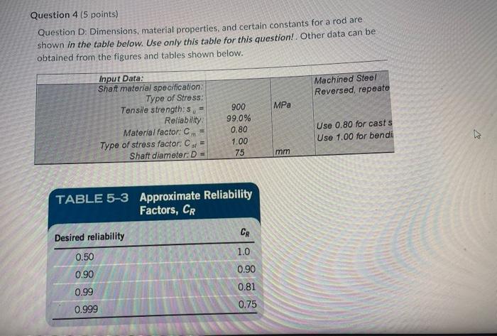Solved Question 3 (5 points) Question C: Dimensions, | Chegg.com