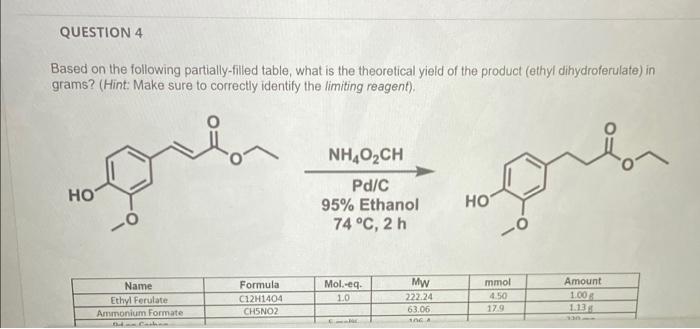 Solved QUESTION 4 Based on the following partially-filled | Chegg.com