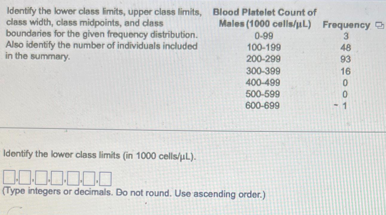Solved Identify the lower class limits, ﻿upper class limits, | Chegg.com