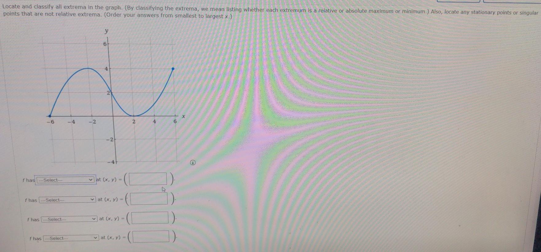 Solved Locate and classify all extrema in the graph. (By | Chegg.com
