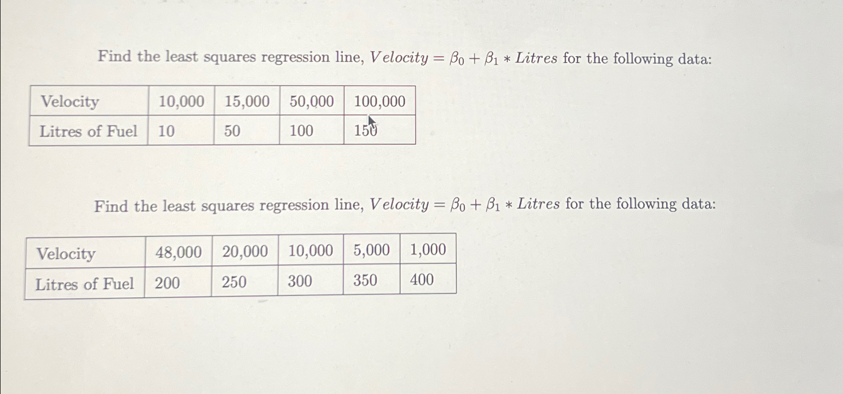 Solved Find the least squares regression line, Velocity | Chegg.com