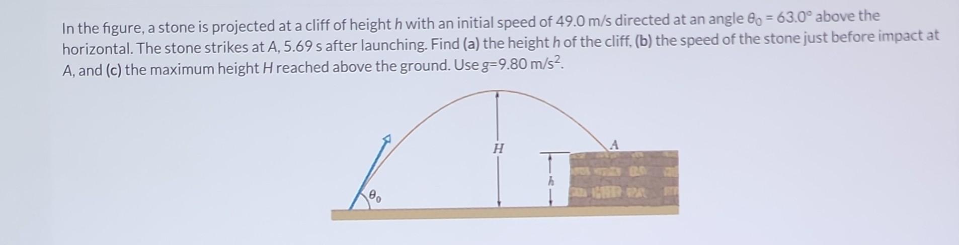Solved In the figure, a stone is projected at a cliff of | Chegg.com