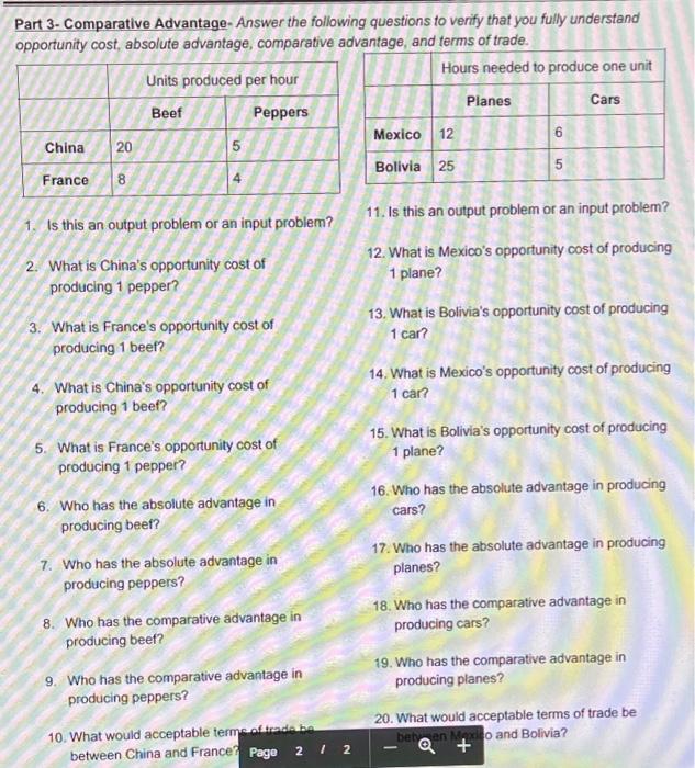 Solved 5 ch Part 3. Comparative Advantage- Answer the | Chegg.com