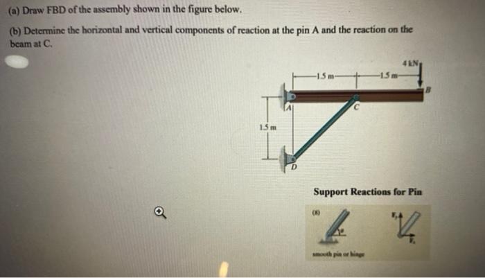 Solved (a) Draw FBD of the assembly shown in the figure | Chegg.com
