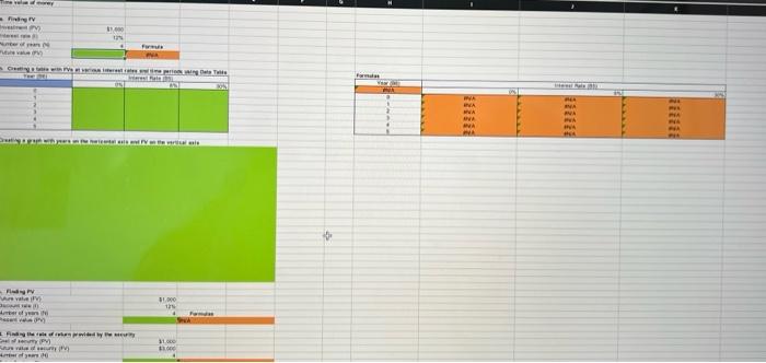 Excel Activity: Time value of money The data has been | Chegg.com