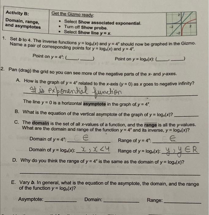Solved Activity B: Domain, range, and asymptotes Get the | Chegg.com