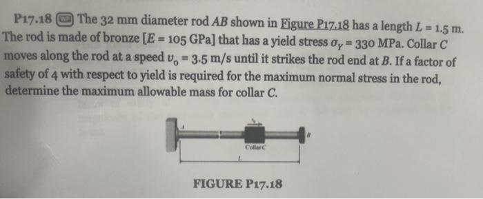P17.18 The 32 mm diameter rod AB shown in Figure | Chegg.com
