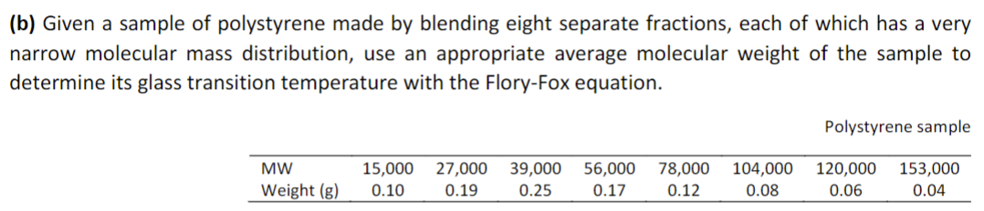 Solved (b) ﻿Given a sample of polystyrene made by blending | Chegg.com