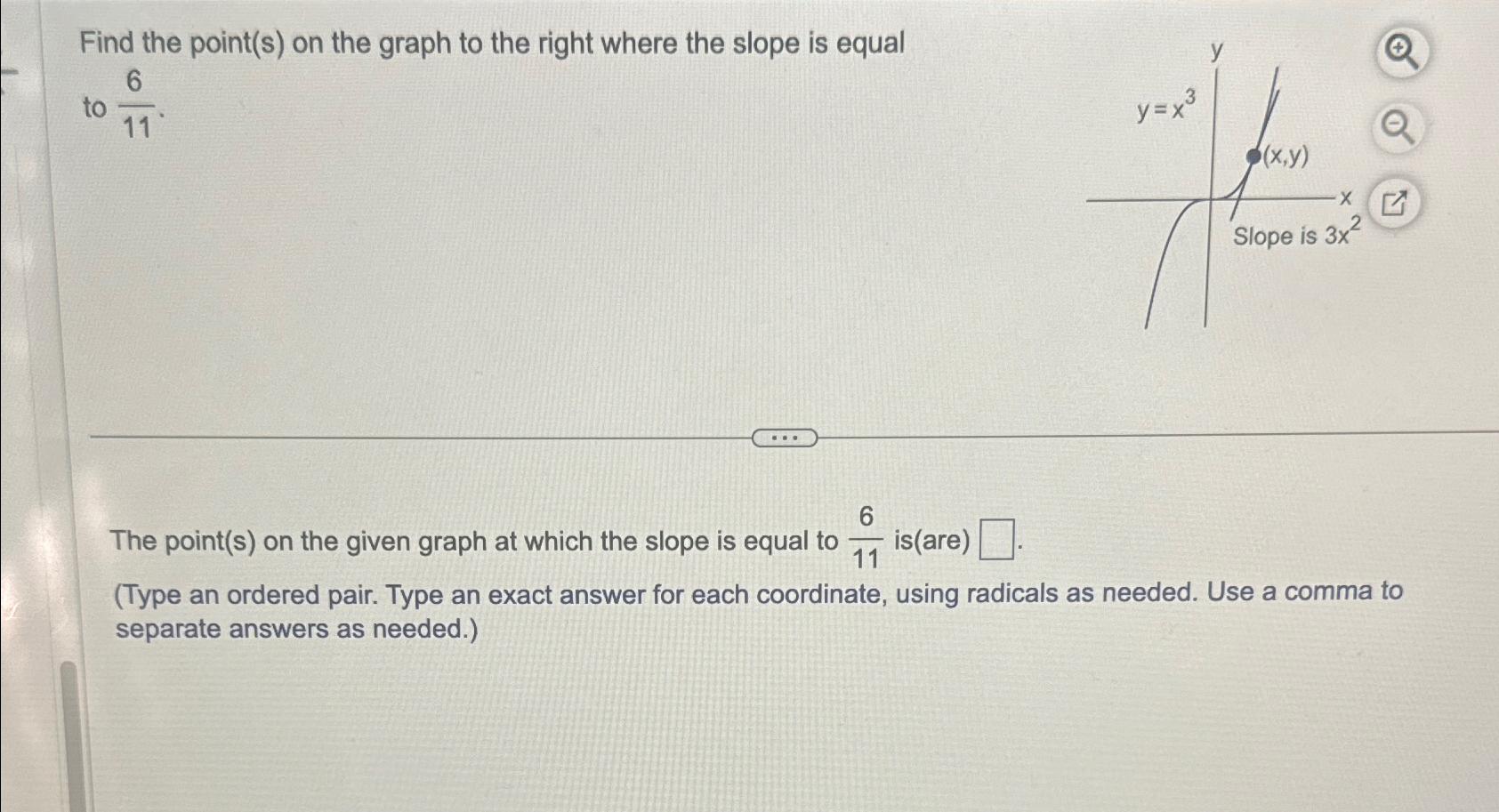 Solved Find the point(s) ﻿on the graph to the right where | Chegg.com