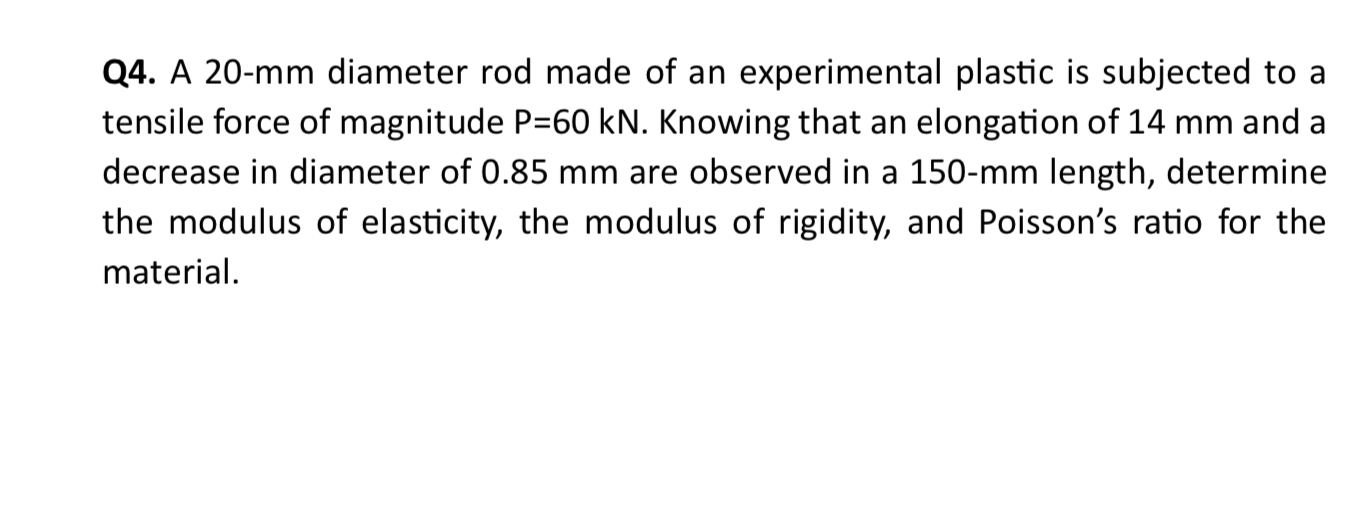 Solved Q4. ﻿A 20-mm diameter rod made of an experimental | Chegg.com