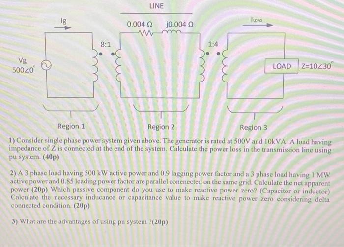 Solved 1) Consider single phase power system given above. | Chegg.com