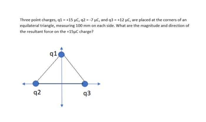 Solved Three point charges, q1=+15μC,q2=−7μC, and q3=+12μC, | Chegg.com