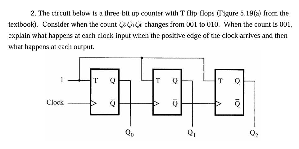 Solved 2. ﻿The circuit below is a three-bit up counter with | Chegg.com