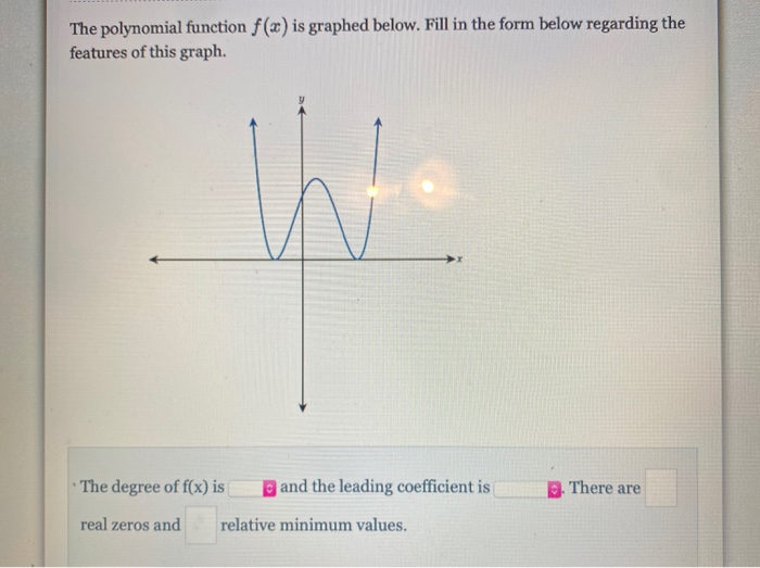 Solved The polynomial function f(x) is graphed below. Fill | Chegg.com