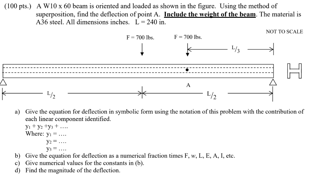 Solved A W10x60 ﻿beam is oriented and loaded as shown in the | Chegg.com