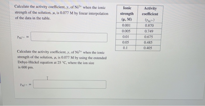 Solved Calculate the activity coefficient, y, of Ni2+ when | Chegg.com