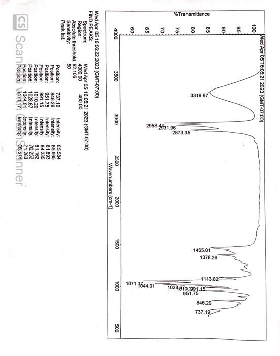 Solved organic1 lab. please answer these questions based on | Chegg.com