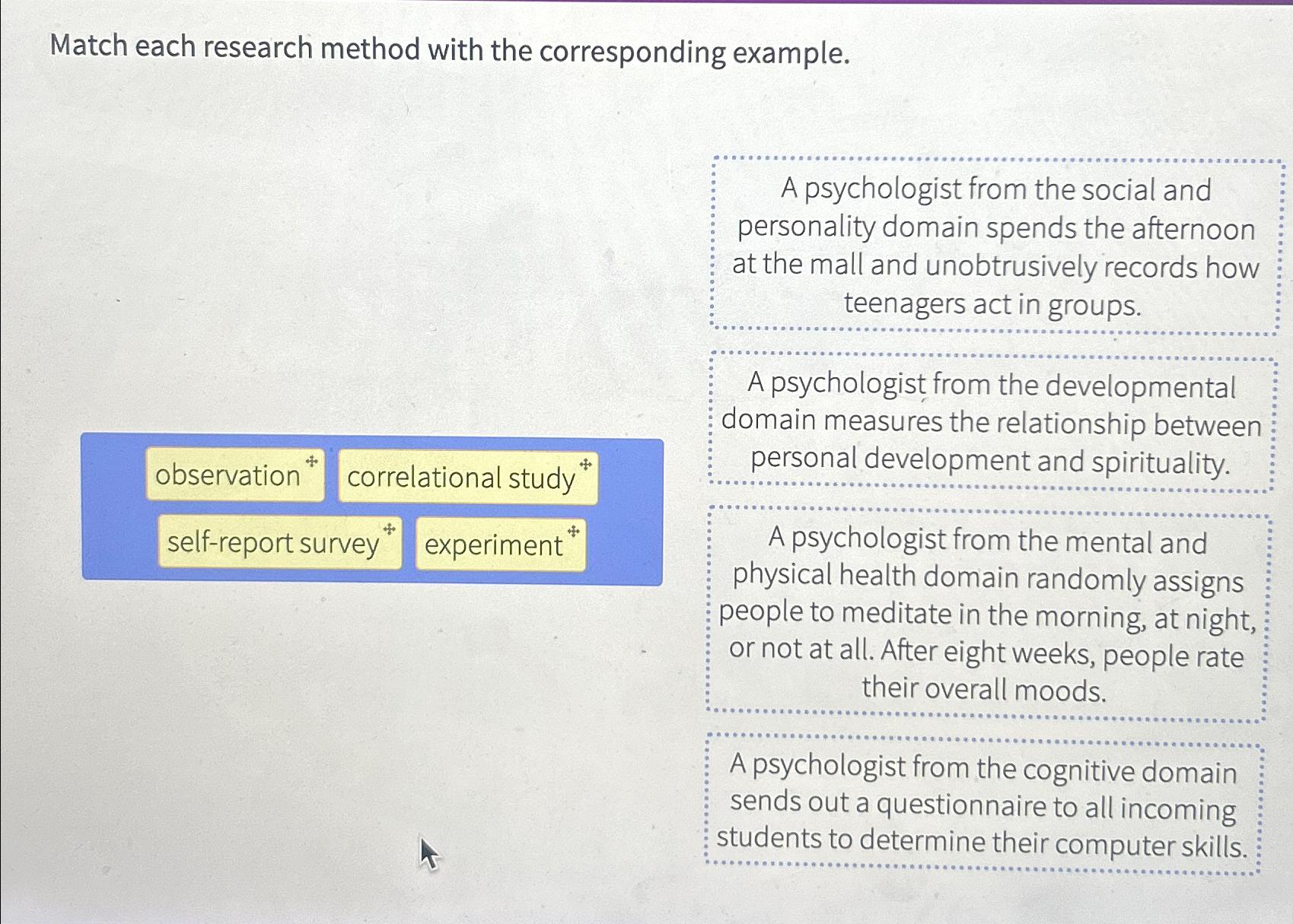 Solved Match each research method with the corresponding | Chegg.com