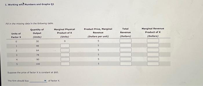 Solved 1. Working with Numbers and Graphs Q1 Fill in the | Chegg.com