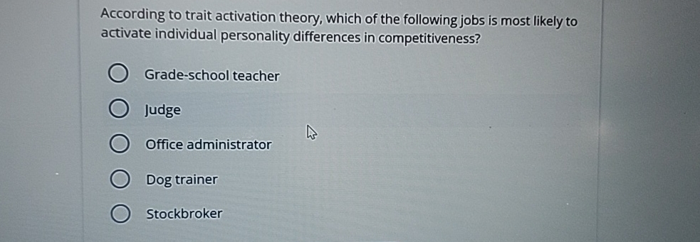 Solved According to trait activation theory, which of the | Chegg.com