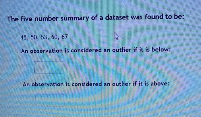 Solved The five number summary of a dataset was found to be: | Chegg.com