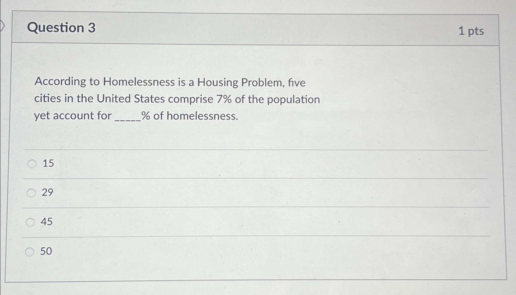 Solved Question 31ptsAccording to Homelessness is a Housing | Chegg.com