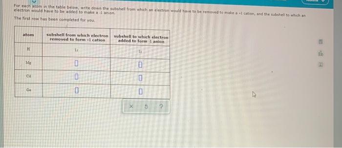 Solved For each atom in the table below, write down the | Chegg.com