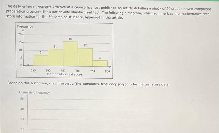 Solved The daily online newspaper America at a Glance has | Chegg.com