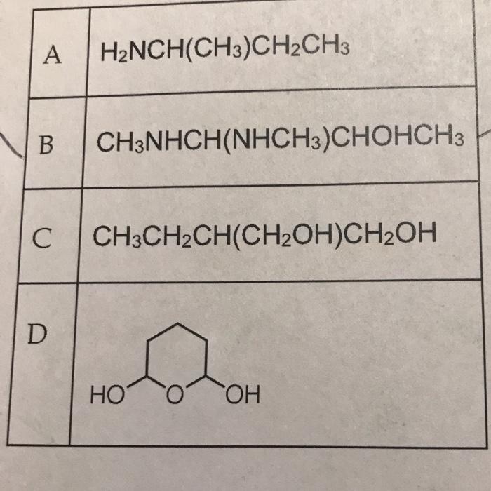 Solved А H2NCH(CH3)CH2CH3 B CH3NHCH(NHCH3)CHOHCH3 C | Chegg.com