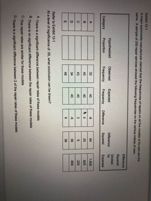 Solved Use the following information to answer Q37 & Q38 | Chegg.com