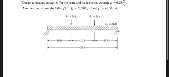 Solved Design a rectangular section for the beam and loads | Chegg.com