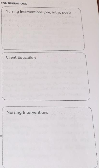 Solved CONSIDERATIONS Nursing Interventions (pre, intra, | Chegg.com
