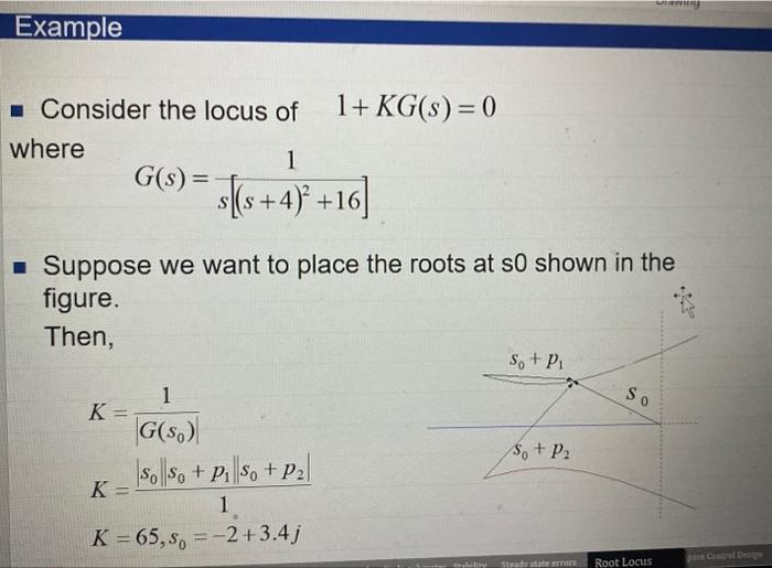 Solved Consider the locus of 1+KG(s)=0 where | Chegg.com