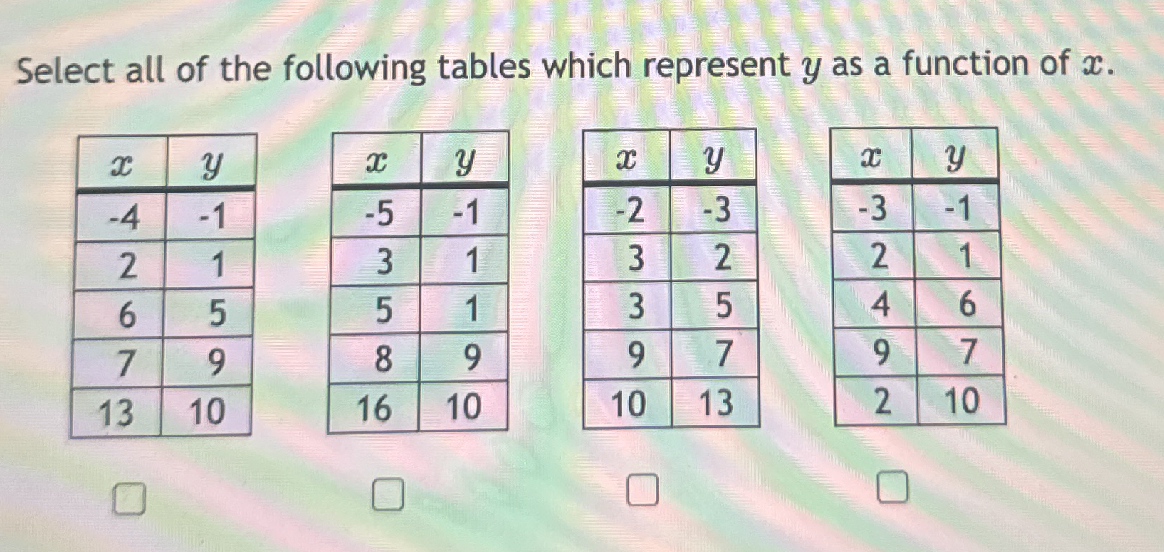 Solved Select all of the following tables which represent y | Chegg.com