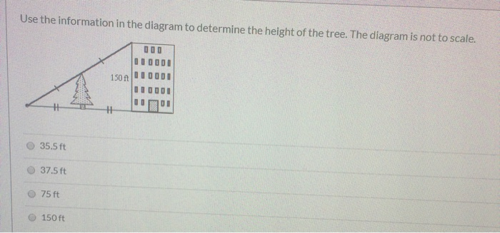 Solved Use the information in the diagram to determine the | Chegg.com