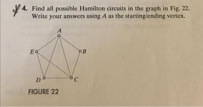 Solved X 4. Find all possible Hamilton circuits in the graph | Chegg.com
