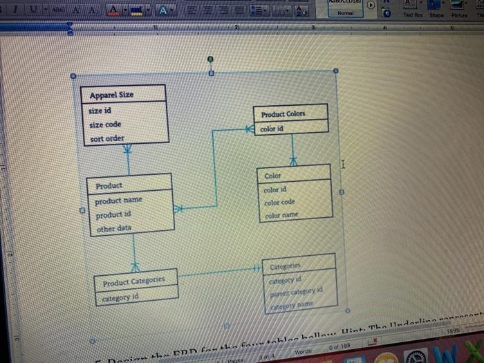 Solved 1-On the EMPLOYEE table and the DEPARTMENT table. | Chegg.com