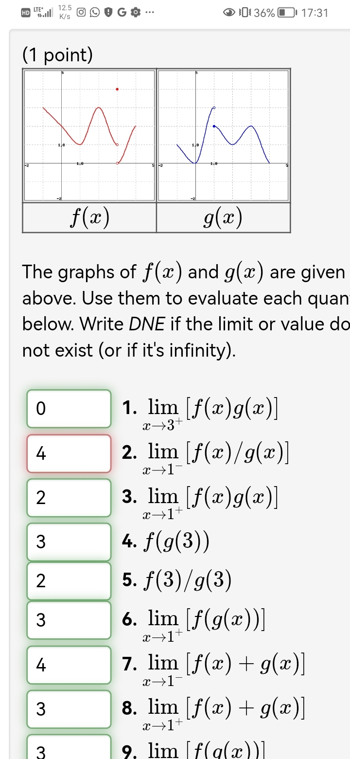 Solved The graphs of f(x) ﻿and g(x) ﻿are givenabove. Use | Chegg.com