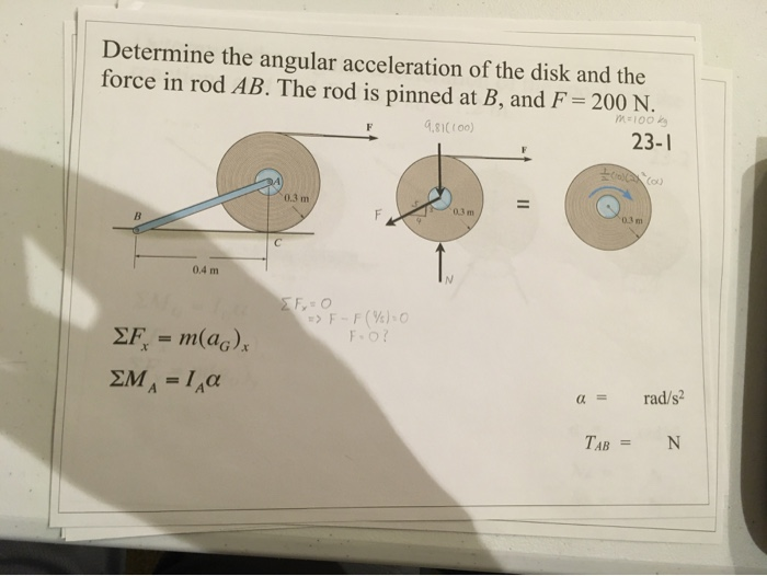 Solved Determine the angular acceleration of the disk and | Chegg.com