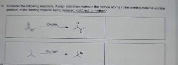 Solved Consider the following reactions. Assign oxidation | Chegg.com