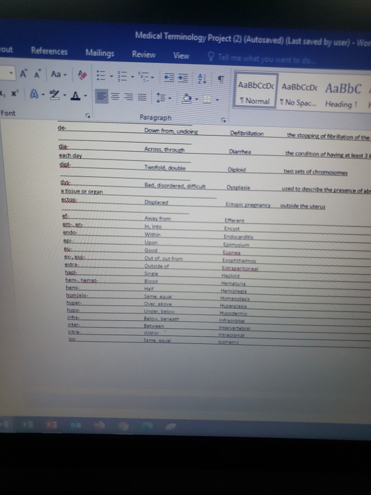 Solved Medical Terminology Project (2) (Autosaved) (Last | Chegg.com