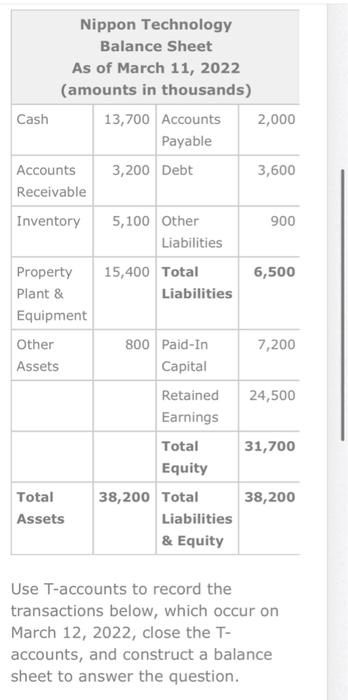 Solved Use T-accounts to record the transactions below, | Chegg.com