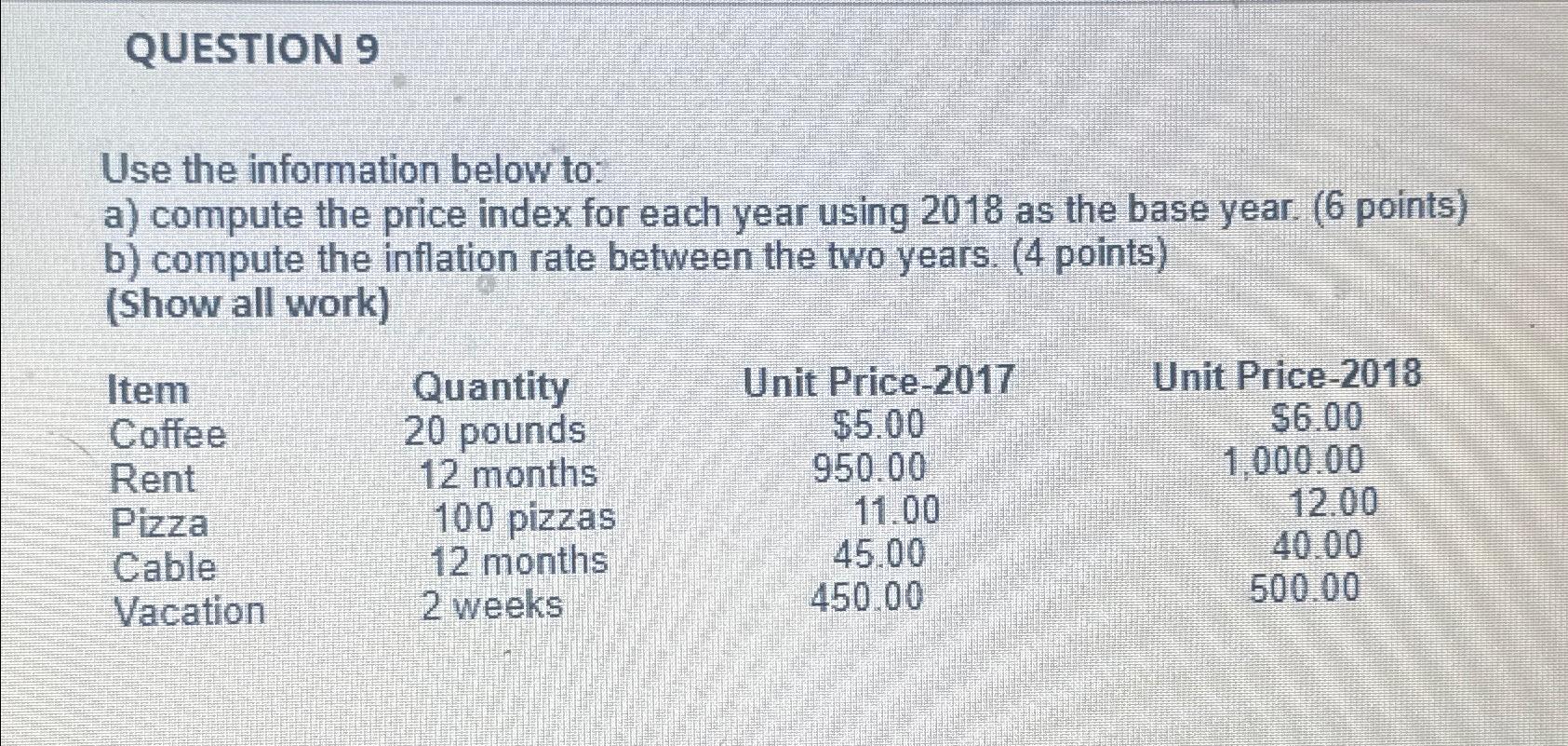 Solved QUESTION 9Use the information below to:a) ﻿compute | Chegg.com