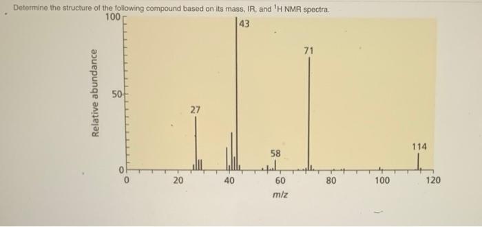 Solved Determine the structure of the CH4O compound that | Chegg.com