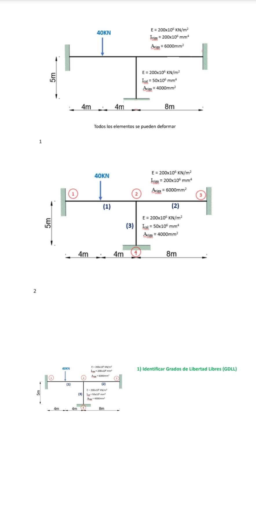 I need a program in Mat Lab that performs the portico | Chegg.com